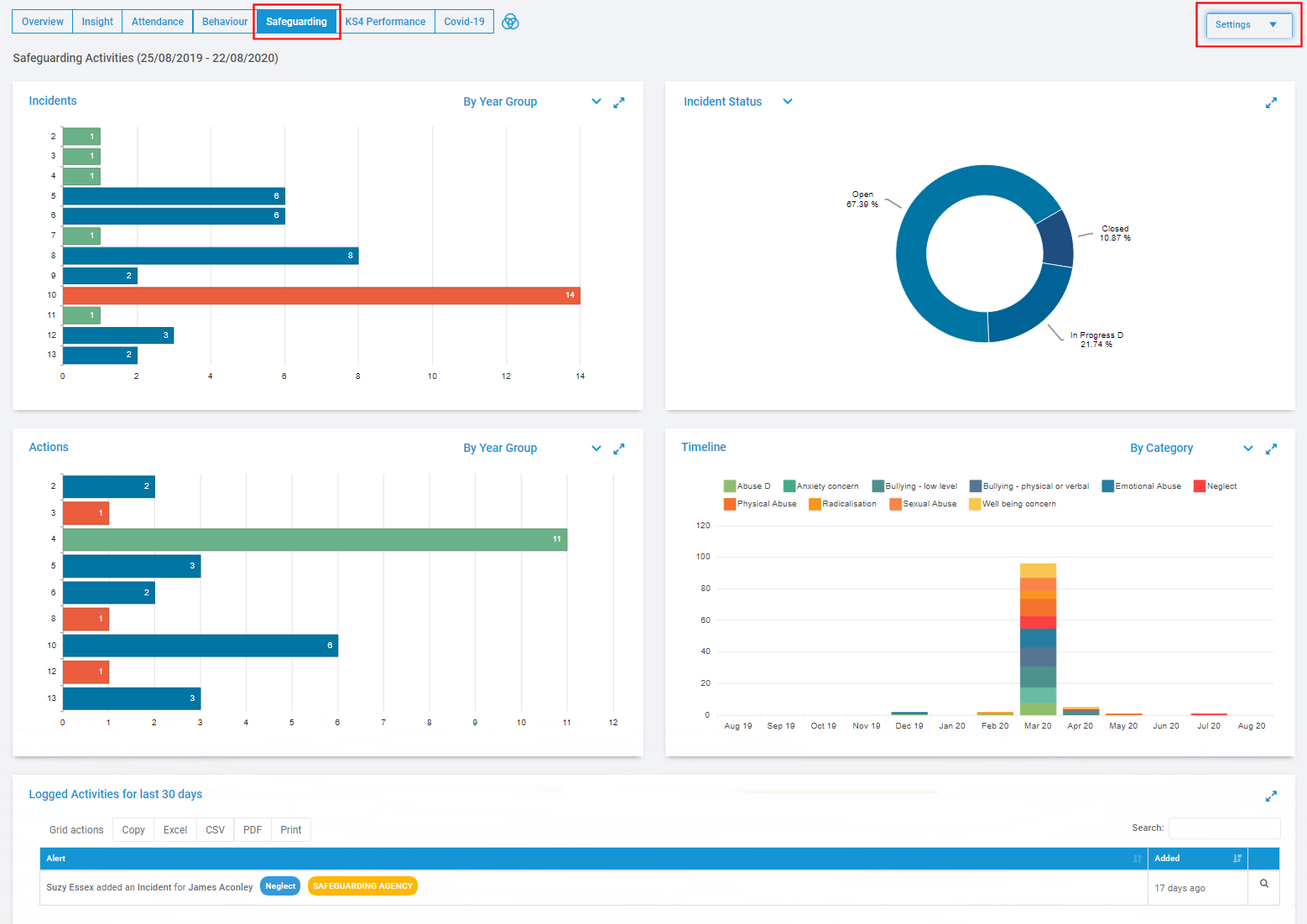 How To use the Safeguarding Dashboard – Bromcom – Documentation Centre