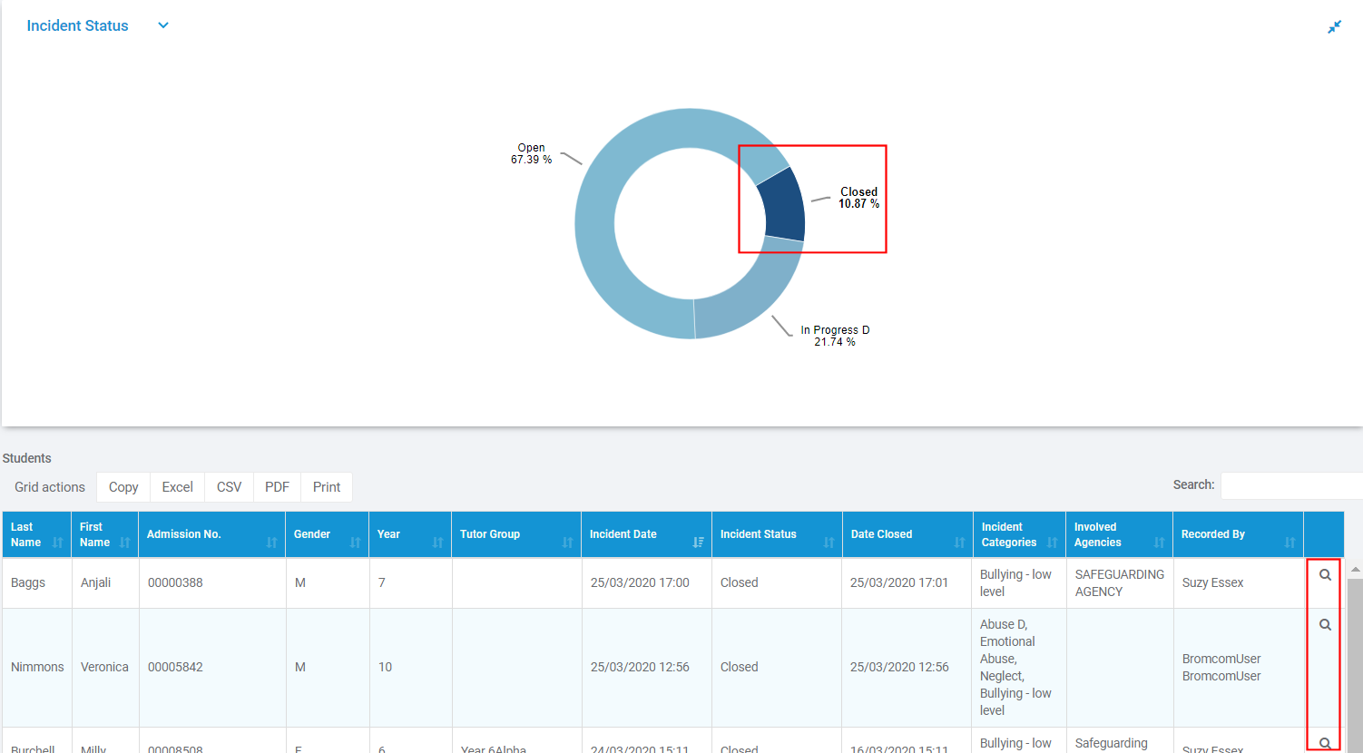 How To use the Safeguarding Dashboard – Bromcom – Documentation Centre