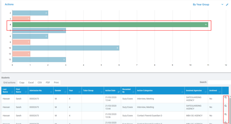 How To use the Safeguarding Dashboard – Bromcom – Documentation Centre