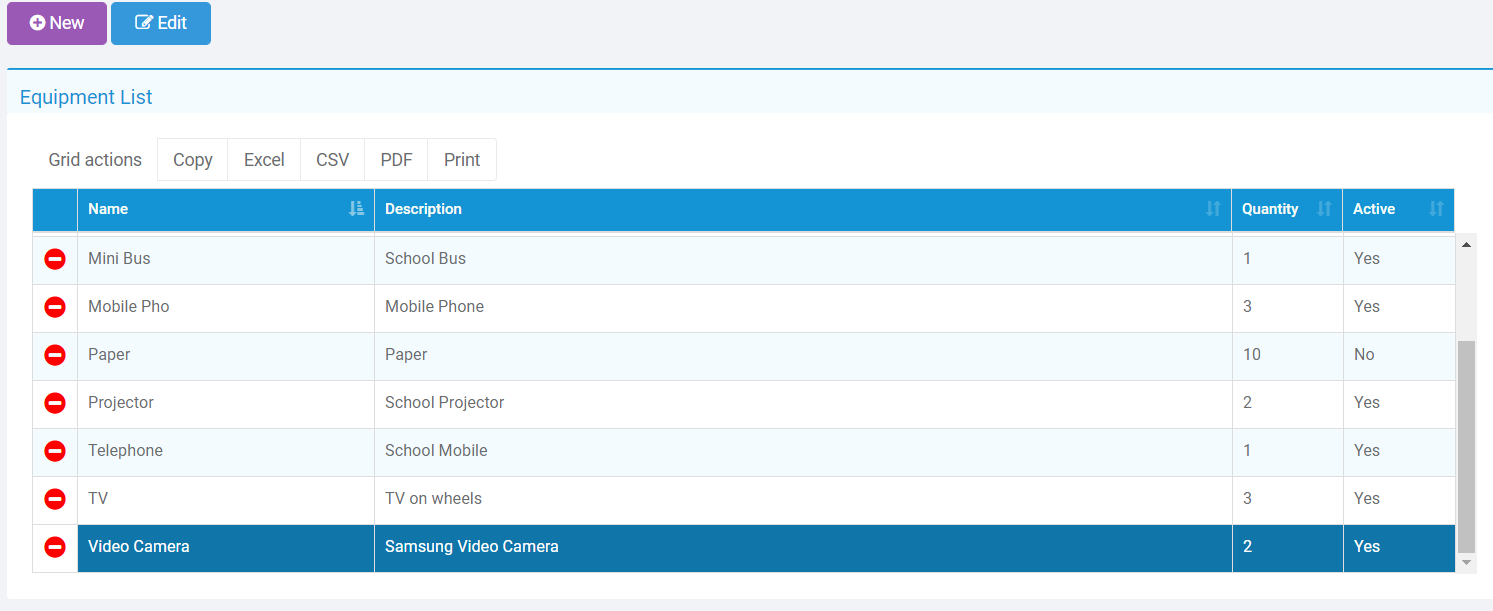 How to Manage the Equipment Register – Bromcom – Documentation Centre