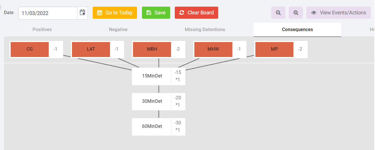 How to Setup the New Behaviour Pathways Web Version – Bromcom