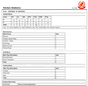 How to Use the Kitchen Statistics Report – Bromcom – Documentation Centre