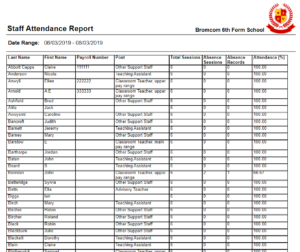 How to Report on Staff Absence – Bromcom – Documentation Centre