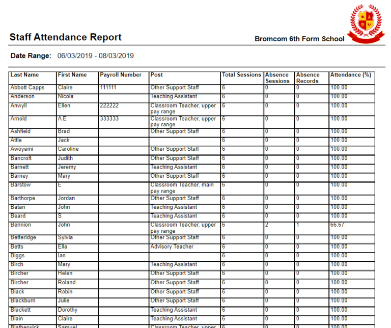 How to Report on Staff Absence – Bromcom – Documentation Centre