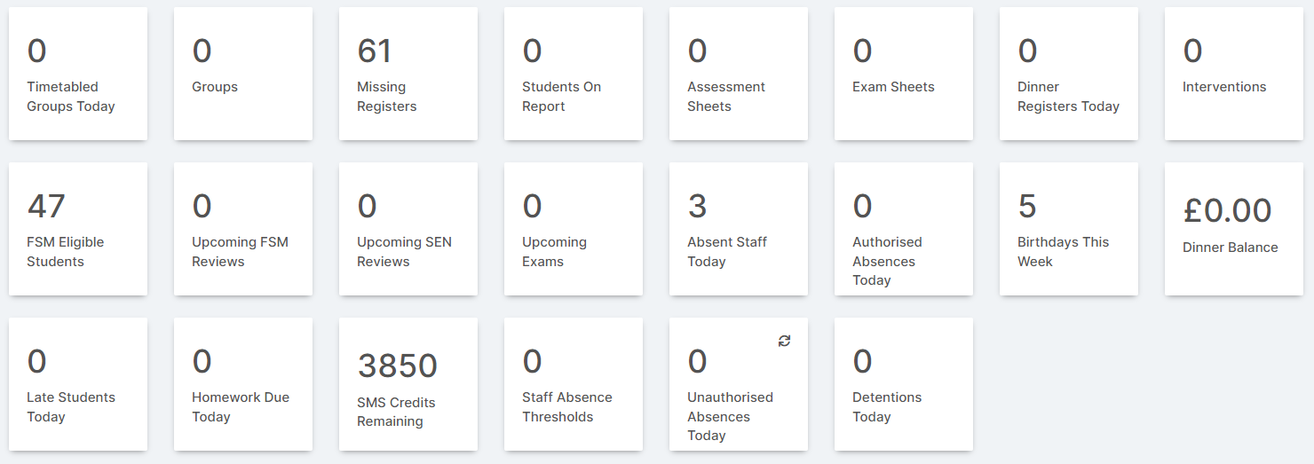 How to use Widgets and Tiles on the Overview Dashboard – Bromcom ...