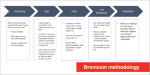 Bromcom MIS implementation: best practice guide – Bromcom