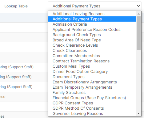How To Distribute Lookup Tables within Vision – Bromcom