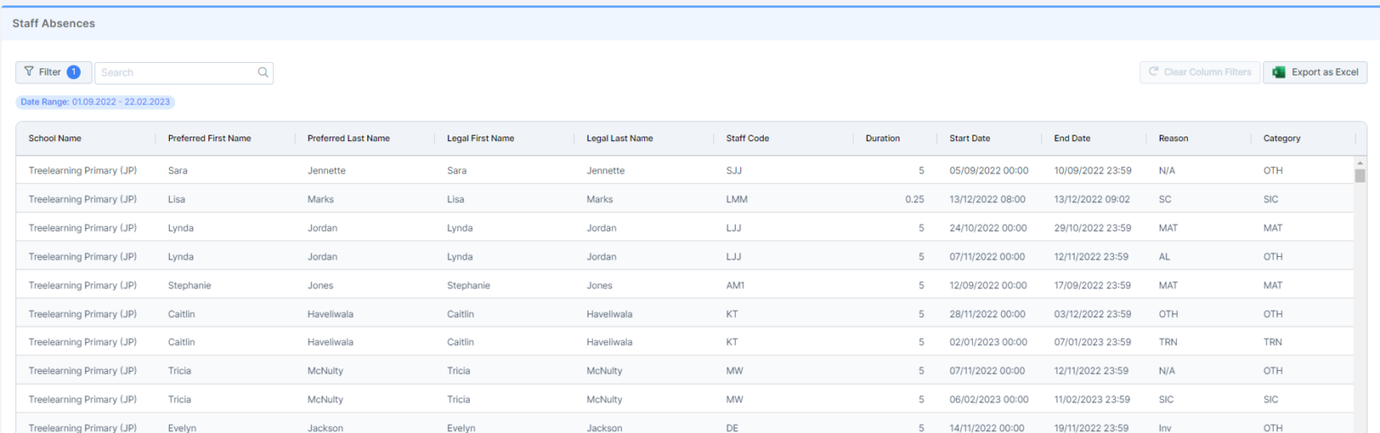 How to use the Staff Absences List within Vision – Bromcom ...