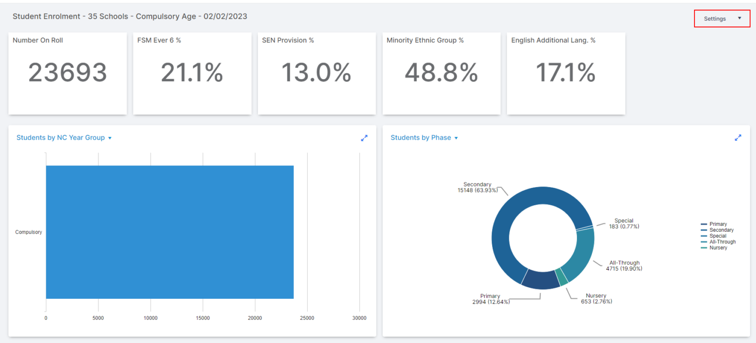 How To use the Students Dashboard – Bromcom – Documentation Centre