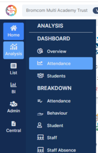 How to view Attendance figures for Vision/Power BI – Bromcom ...