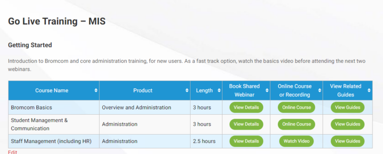 Bromcom Mis Implementation Best Practice Guide Bromcom