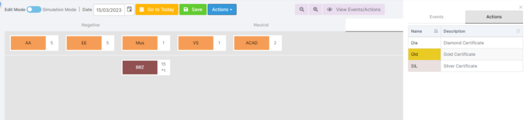 How to Setup Behaviour Pathways – Bromcom – Documentation Centre