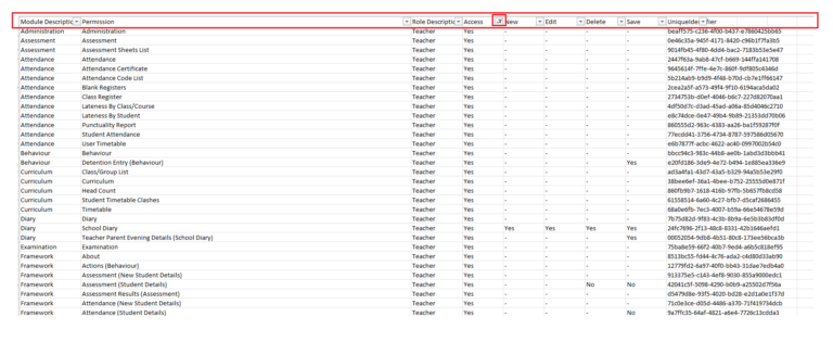 Permissions for Default Roles – Bromcom – Documentation Centre