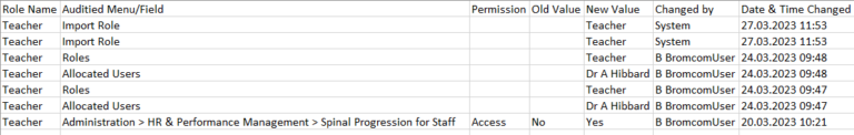 How To Edit/Delete a Role and its Permissions – Bromcom – Documentation ...