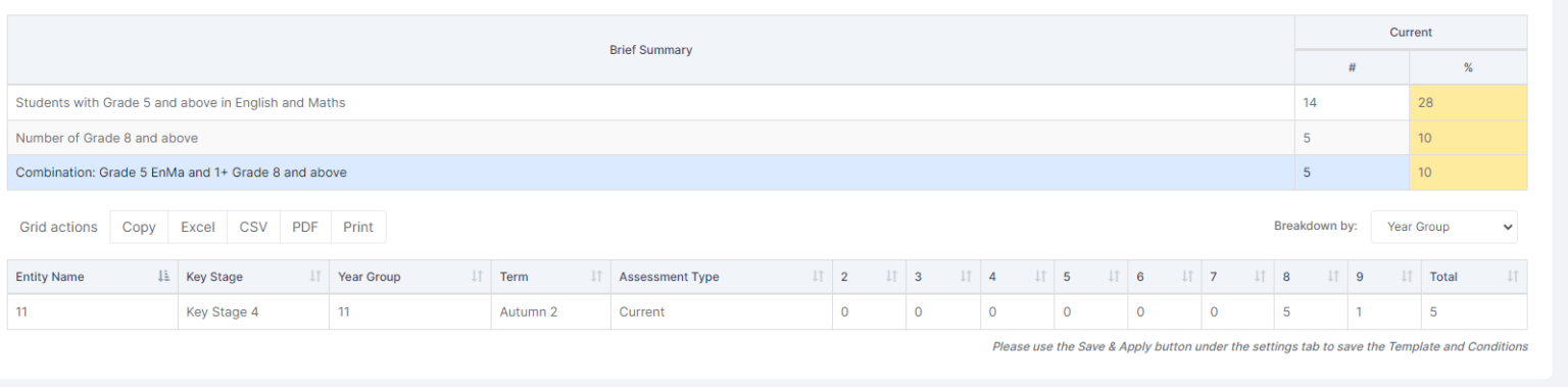 How to Set Up Analysis for Assessment – Summary – Bromcom ...