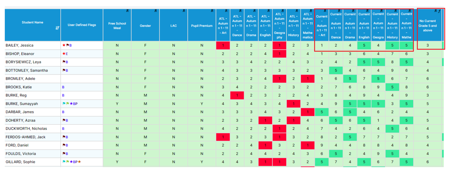 How to Add a Formula Column to a Marksheet – Bromcom – Documentation Centre