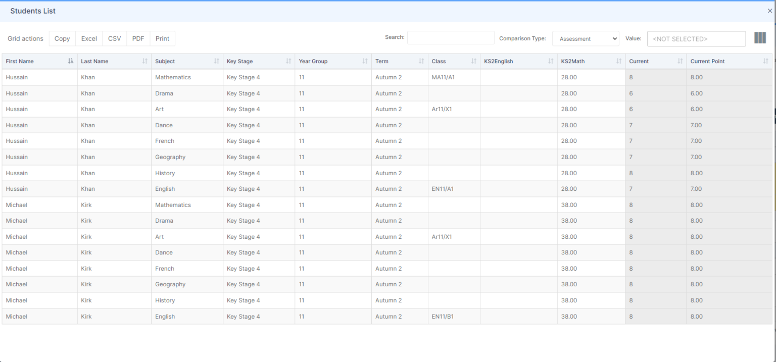 How to Set Up Analysis for Assessment – Summary – Bromcom ...