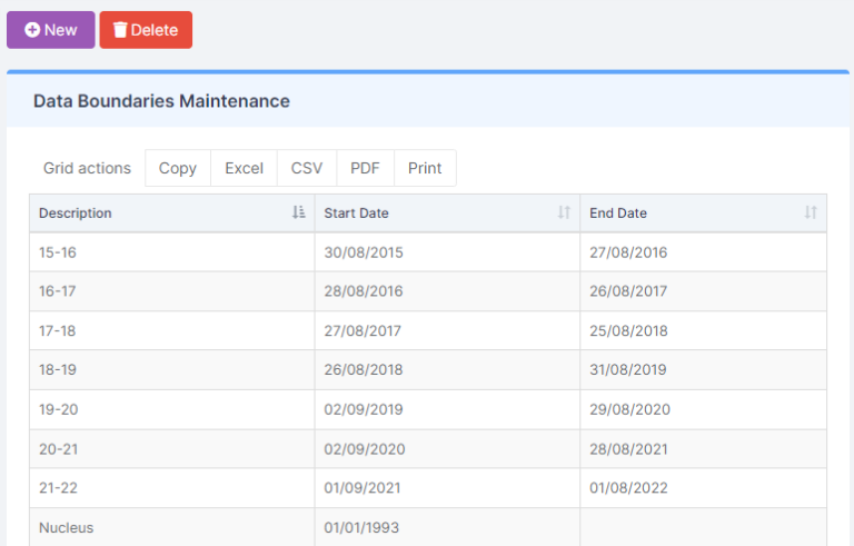 How to Manage Data Boundaries – Bromcom – Documentation Centre