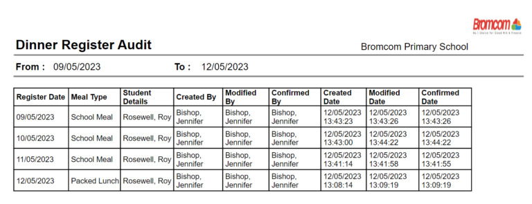 How to view Dinner Reports – Bromcom – Documentation Centre