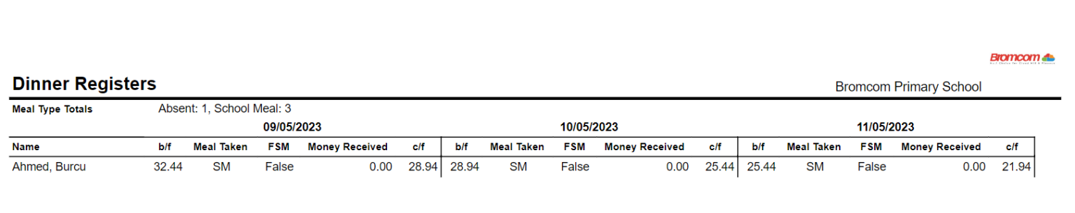 How to view Dinner Reports – Bromcom – Documentation Centre