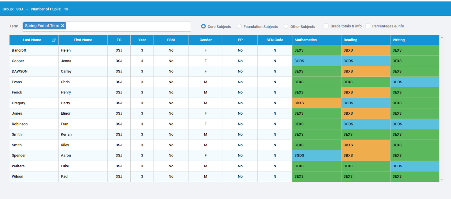 How to Import Summative Assessment Data – Bromcom – Documentation Centre