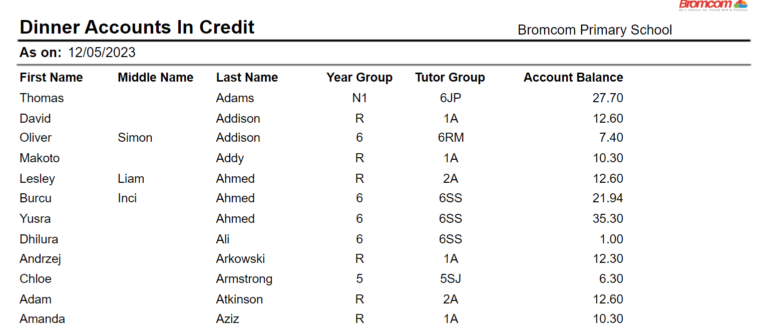 How to view Dinner Reports – Bromcom – Documentation Centre