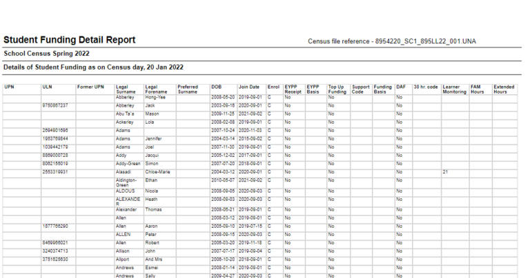 How to View School Census Reports – Bromcom – Documentation Centre