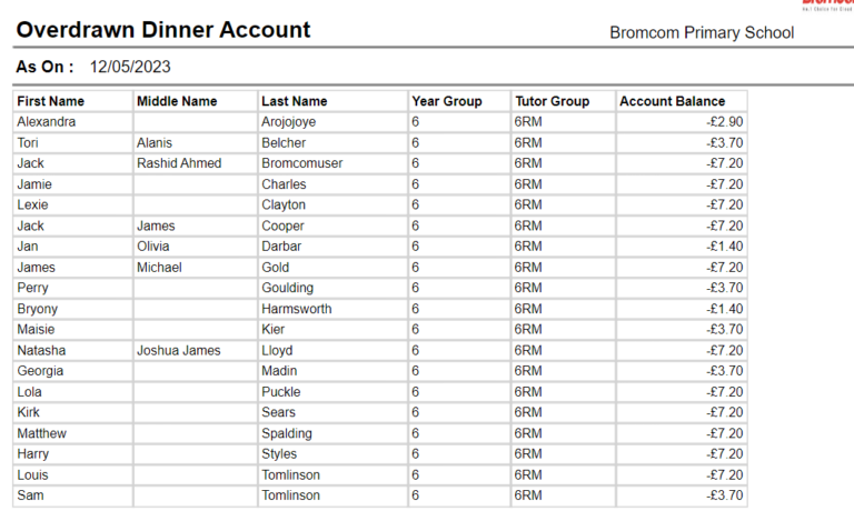 How to view Dinner Reports – Bromcom – Documentation Centre