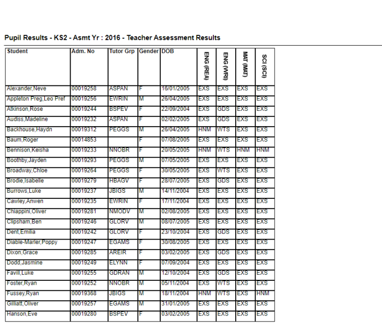 How to run reports on Primary Data Collections – Bromcom – Documentation Centre