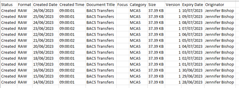 How To Manage the DMS – Bromcom – Documentation Centre
