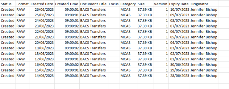 How To Manage the DMS – Bromcom – Documentation Centre