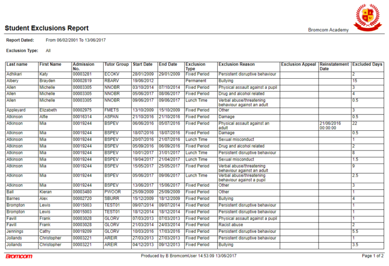 How to add Suspensions to a Student – Bromcom – Documentation Centre