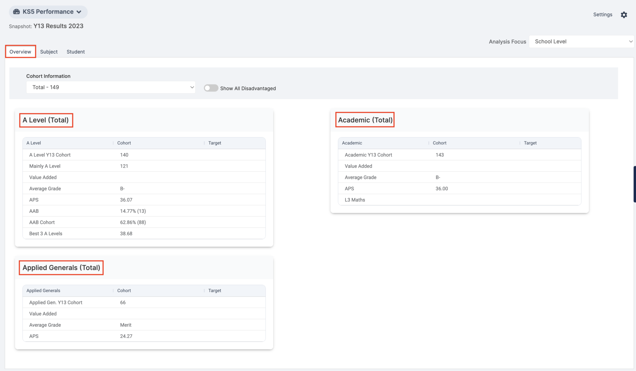 KS5 Performance Guide – Bromcom – Documentation Centre