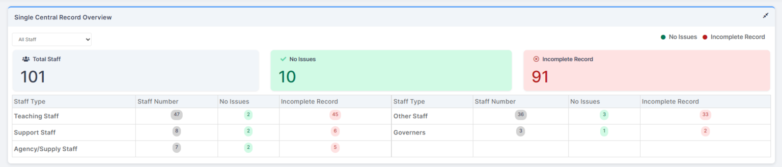 How to manage the Single Central Record (SCR) – Bromcom – Documentation ...