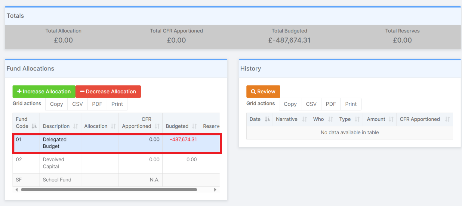 How to Allocate Funding In Fund Allocation – Bromcom – Documentation Centre