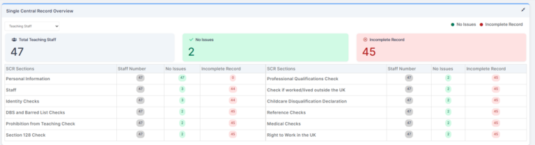 How to manage the Single Central Record (SCR) – Bromcom – Documentation ...