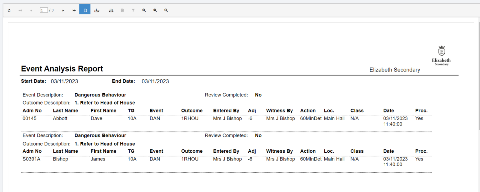 How to View Behaviour Reports – Bromcom – Documentation Centre