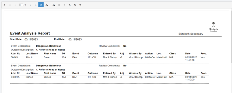 How to View Behaviour Reports – Bromcom – Documentation Centre