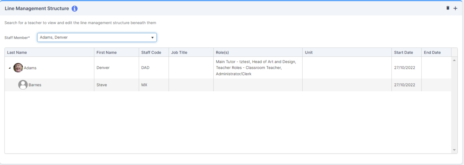 How To Maintain Line Management Structure and Staff Units – Bromcom ...