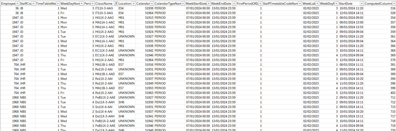 How to report on number of lessons per week for Teaching Staff ...