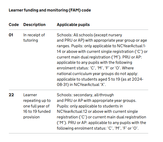 School Census Query 4008Q – Bromcom – Documentation Centre