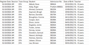 Must Try Attendance Reports in Bromcom – Bromcom – Documentation Centre