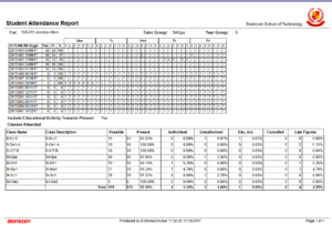 Must Try Attendance Reports in Bromcom – Bromcom – Documentation Centre