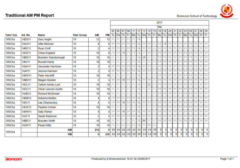 Must Try Attendance Reports in Bromcom – Bromcom – Documentation Centre