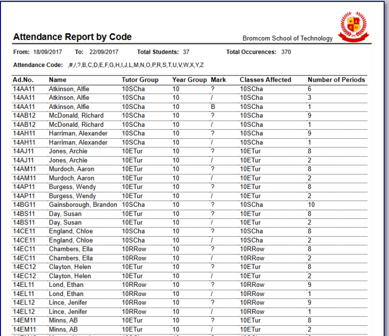 Must Try Attendance Reports in Bromcom – Bromcom – Documentation Centre