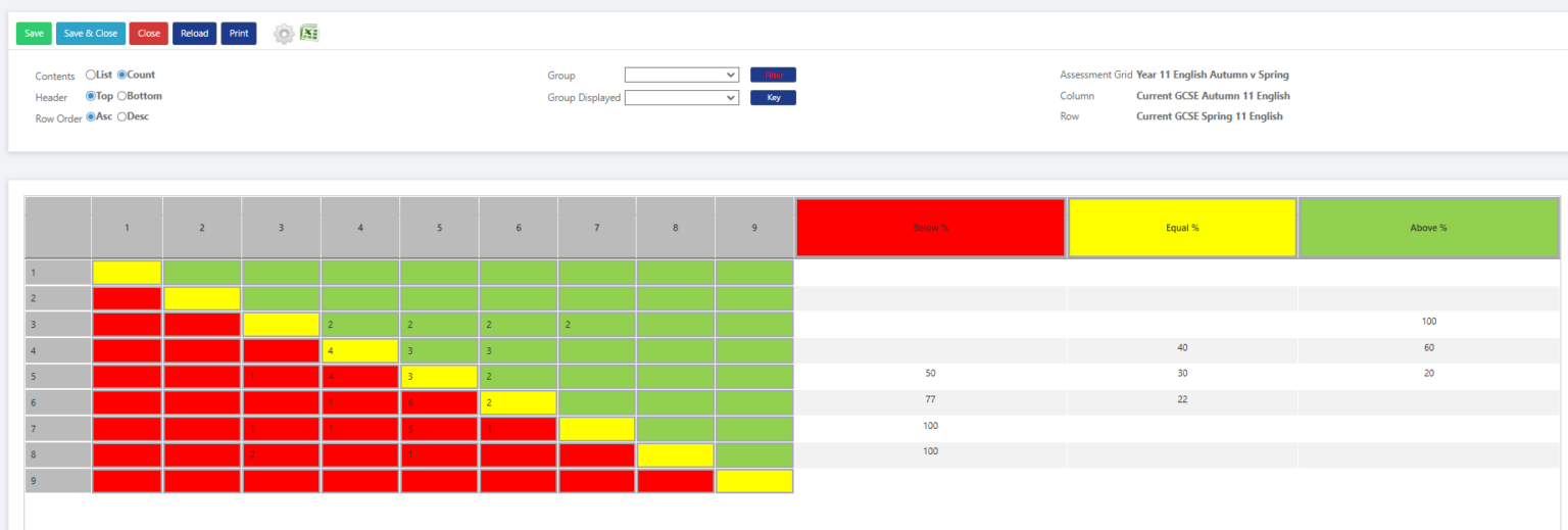 How to Create Assessment Grids – Bromcom – Documentation Centre