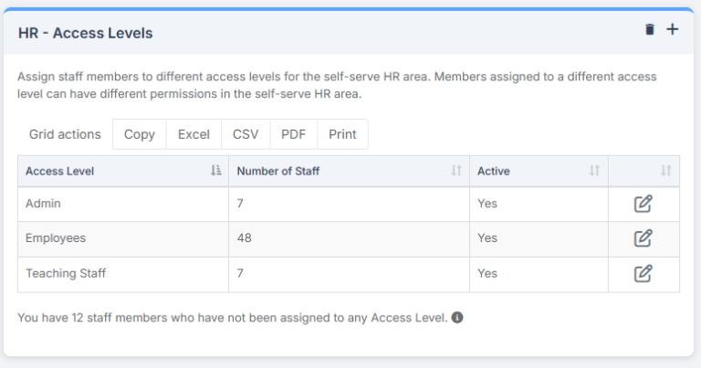 How to Manage Access Levels and Permissions – Bromcom – Documentation ...