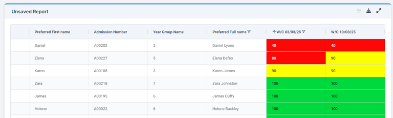 How to Create an Attendance Report with RAG Status’ – Bromcom – Documentation Centre