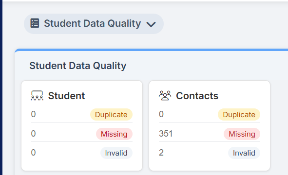 How to use the Student Data Quality Dashboard – Bromcom – Documentation ...