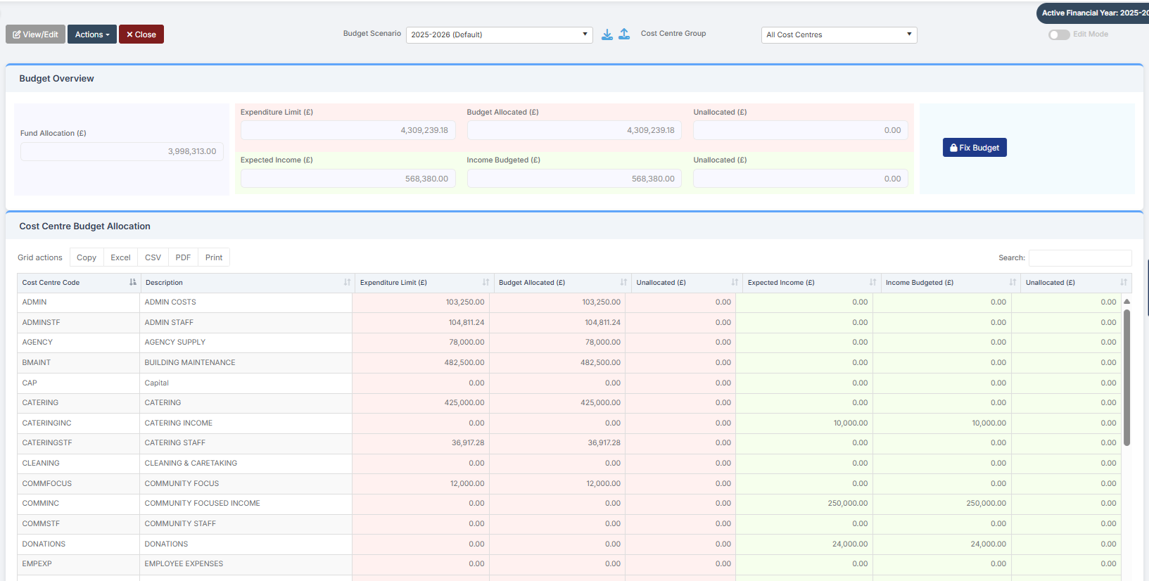 How to Import and Export Budgets in Cost Centre Allocation – Bromcom ...